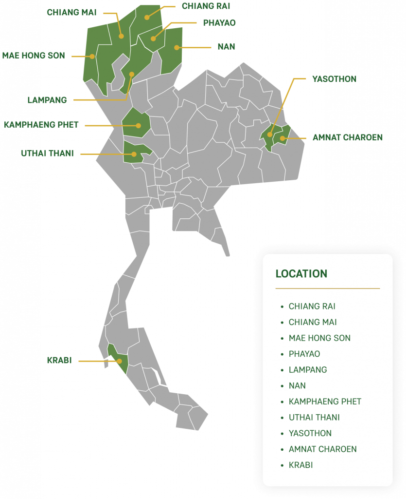 Nature-based Solutions – Mae Fah Luang Foundation under Royal Patronage